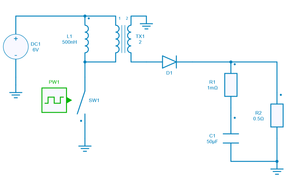 Run Simba from Matlab - Technical Resources